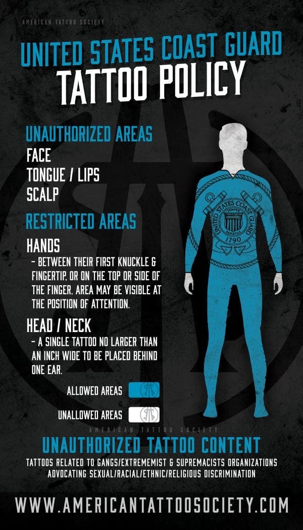 US Coast Guard Tattoo Policy (Updated for 2021 Changes) | American ...